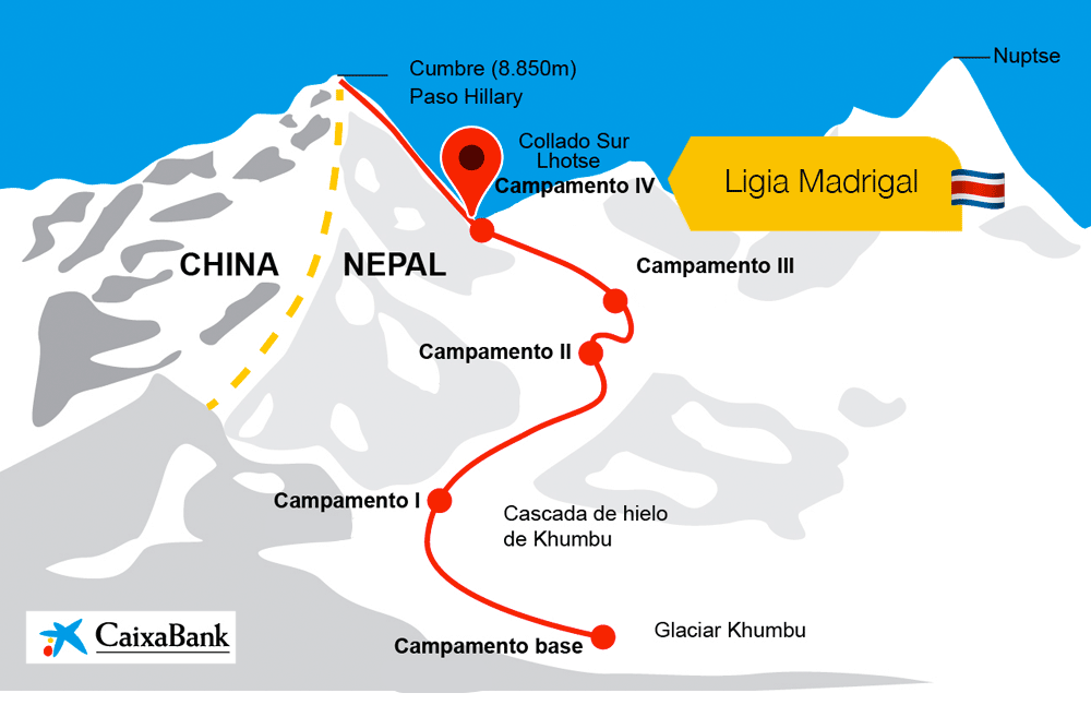 Ligia está a 849 metros de llegar a la cumbre del Everest - Digital506