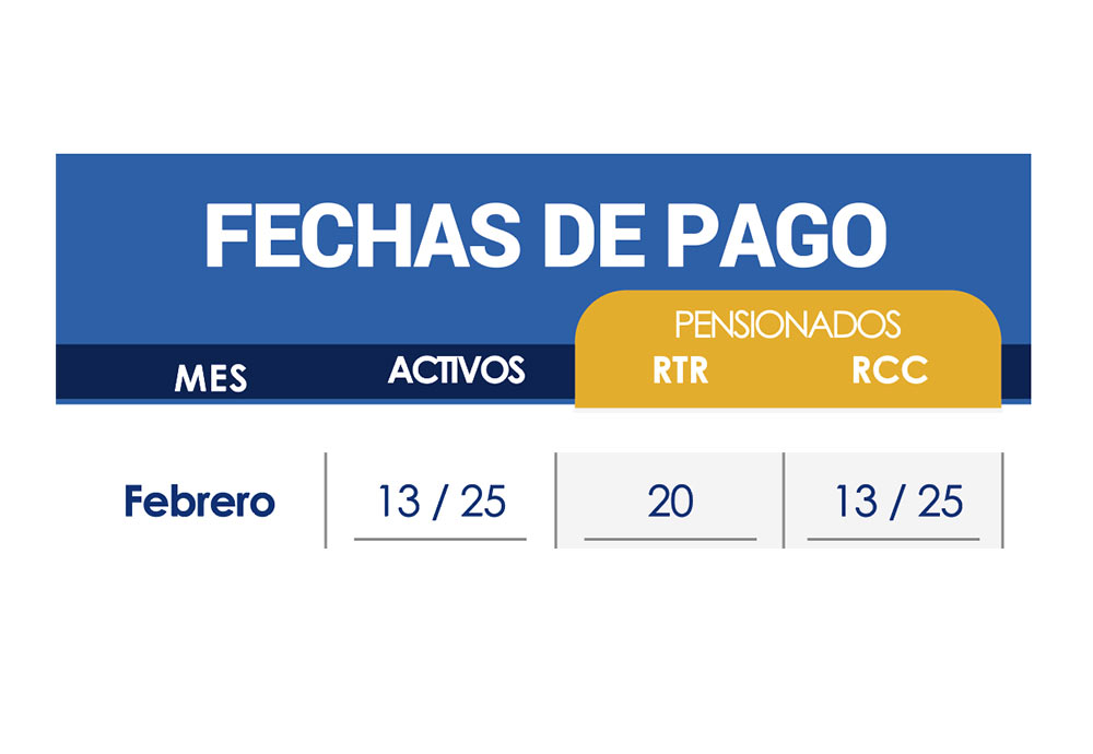 Jupema anuncia fechas de pago de pensiones para febrero - Digital506